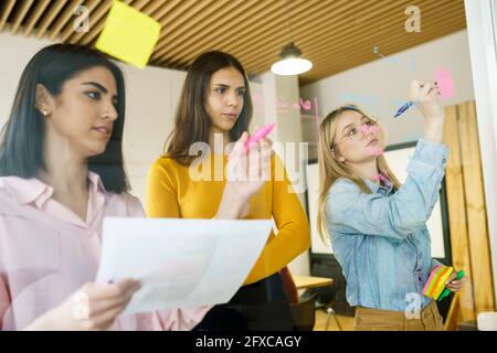creative team writing on glass board at office Stock Photo - Alamy