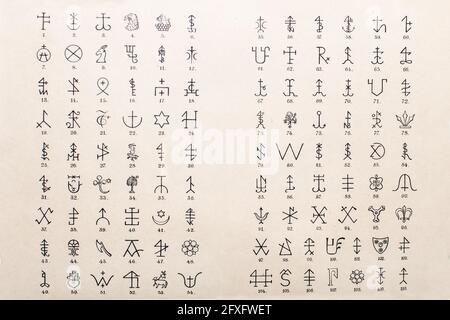 Shang Dynasty Symbols And Meanings