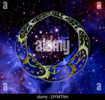 Conceptual illustration of conformal cyclic cosmology. This is a theory ...