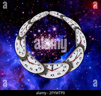 Conceptual illustration of conformal cyclic cosmology. This is a theory ...