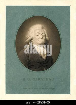 Honoré-Gabriel Riquetti, Count of Mirabeau (1749-1791), Member of the ...