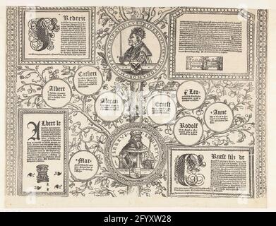 Family tree of the Habsburg house, Fourteen, Robert Péril, 1533 - 1535 ...