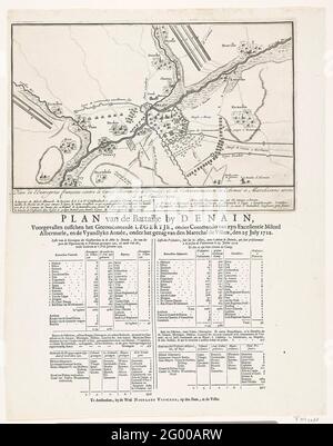 Map of the Battle of Denain, 1712, Plan of the Battle by Denain ...