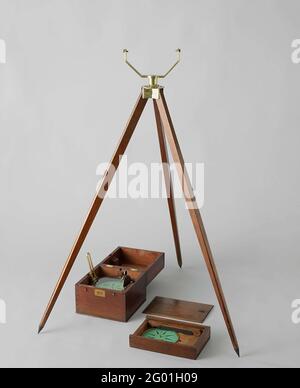 Azimuth Compass with Tripod, Azimuth compass in a wooden box. The ...