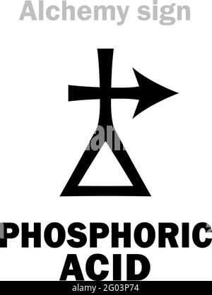 orthophosphoric acid. The chemical formula of Phosphoric acid. Infographics. Vector illustration ...