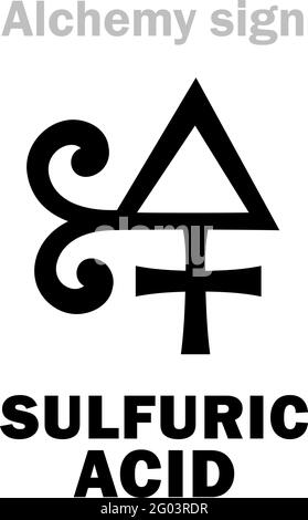 Alchemy Alphabet: OIL of VITRIOL («Oleum») / SPIRIT of VITRIOL ...