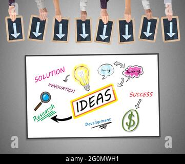 Hands holding writing slates with arrows pointing on ecology concept ...