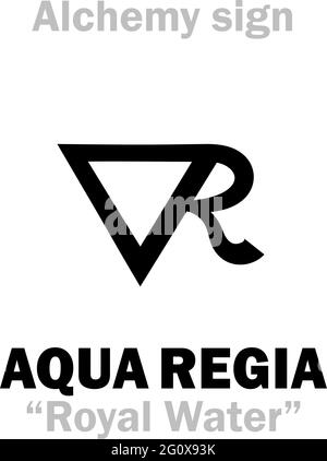 Alchemy Alphabet: AQUA REGIA ("Royal water","Regal water"), can ...