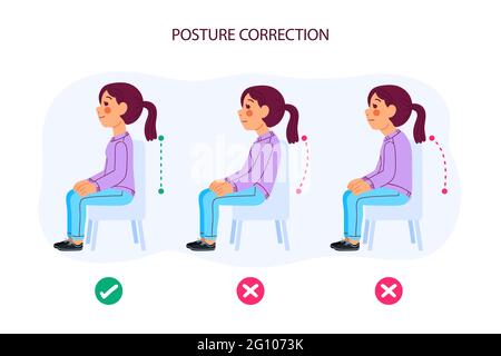 Good and bad posture woman figure vector illustration before and after ...