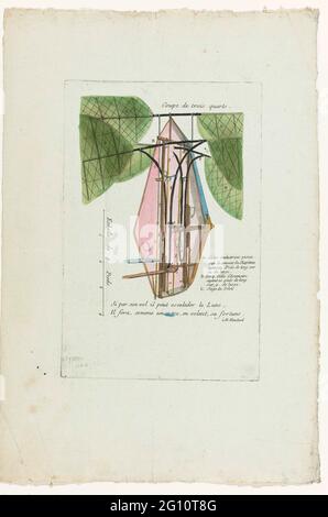 Jean-Pierre Blanchard flying machine, c. 1781 - c. 1809 print The ...