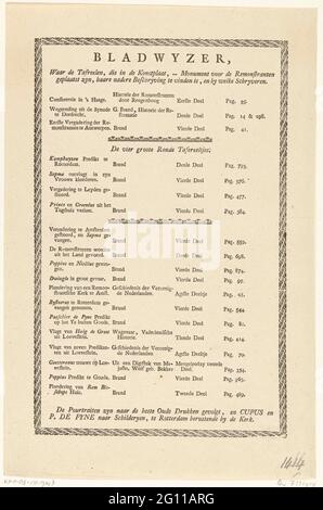 Monument to the Remonstrants, approx. 1800; Monument to the ...