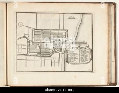 Map of Batavia, 1726, Plan de Batavia (title on object), Les Forces de ...