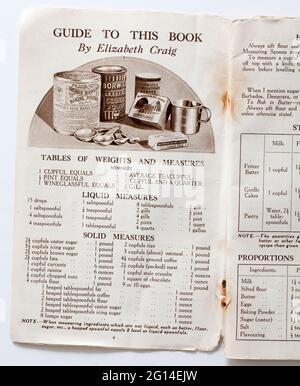 Elizabeth Craigs 250 Recipes Cookbook - Borwicks Baking Powder Stock ...