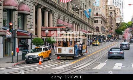 Powell Street transit station sign with surrounding downtown ...