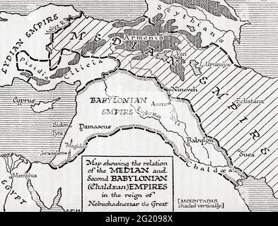 Chaldean History Timeline