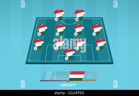 Football field with Hungary team lineup for European competition ...