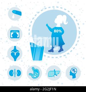 Water balance poster with human body symbols flat isolated vector ...