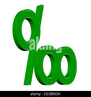 Symbol for per thousand, 3D illustration, against white background ...