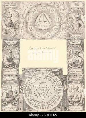 Kabbalistic symbols surrounded by portraits of famous alchemists ...