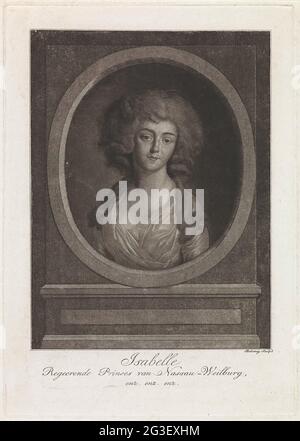 Louisa Isabella Alexandrina Augusta von Kirchberg (1772-1827). wife of ...