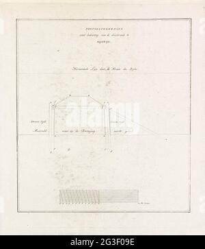 Technical drawing of dike formwork, Profile drawing of a formwork of ...