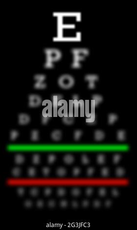 Eyesight concept - Really bad eyesight Stock Photo - Alamy