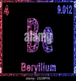Beryllium Be chemical element. Beryllium Sign with atomic number ...