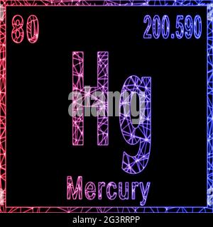 Mercury Hg chemical element. Mercury Sign with atomic number. Chemical ...