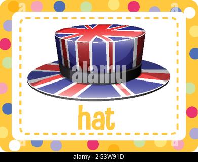 Vector illustration of Cartoon Vocabulary clothing Stock Vector Image ...