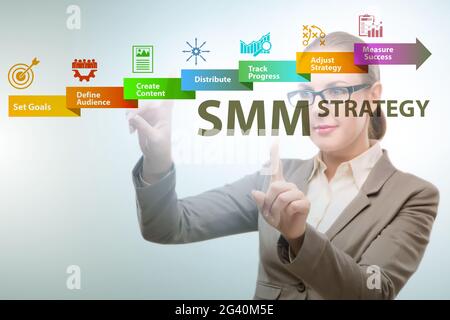 Businesswoman pressing button in the SMM strategy concept Stock Photo ...