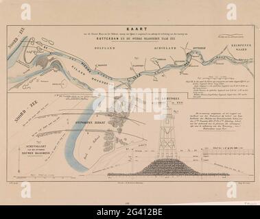 Explanation at the map of the Nieuwe Maas and a design for improving ...