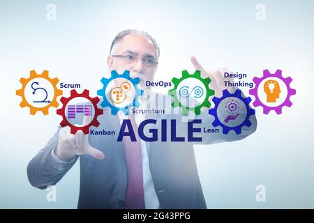 Agile concept with business people pressing virtual buttons Stock Photo ...