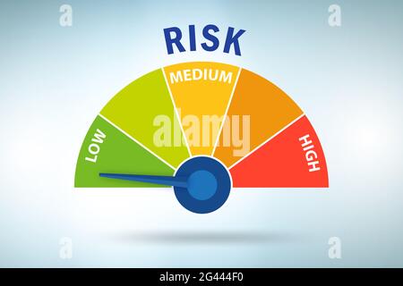 Risk meter in risk management concept Stock Photo - Alamy