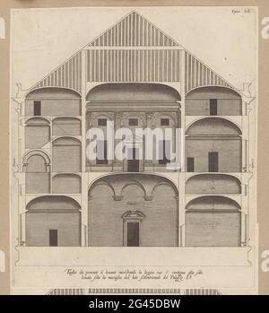 LangsoSnea- Van de Villa Grimaldi te GENUA; Size for Fianco from Ponent ...