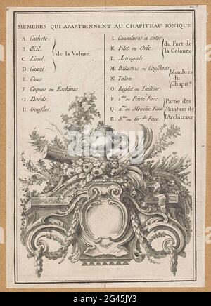 This classical capital is an architectural element from a column ...