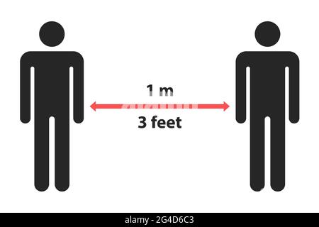 Coronavirus sign. Keep distance 1 meter between people Attention please ...