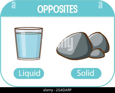 Vocabulary flashcard with word liquid illustration Stock Vector Image ...
