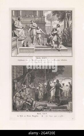 . The five way and the five foolish virgins with their oil lamps. The ...