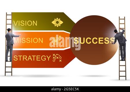 Equation of success with with businessman Stock Photo - Alamy