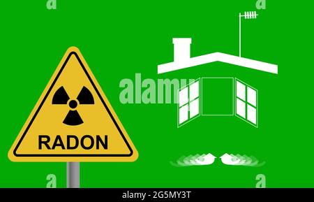 RADON gas, a CONTAMINANT that affects indoor air quality. Severe alert ...