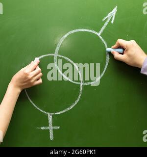 Male and female hands draw symbols of the masculine feminine principle ...