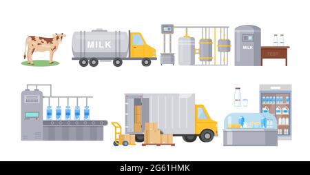 Milk bottle production process vector illustration. Cartoon flat ...