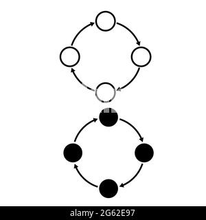 Methodology Concept. Line Style Illustration. Methodology Handwritten ...