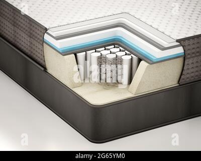 Cross section showing a mattress and the springs inside. 3D ...