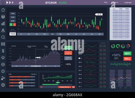dashboard monitor Trading Chart Stock Market Money Financial Index ...