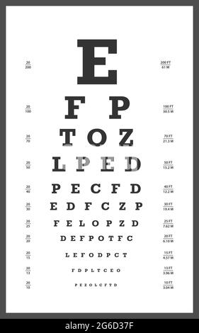 Snellen table for eye examination. Ophthalmic test poster template ...