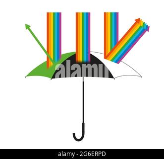 Diagram of the electromagnetic spectrum, with visible spectrum and ...
