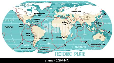 Map of tectonic plates and boundaries illustration Stock Vector Image ...