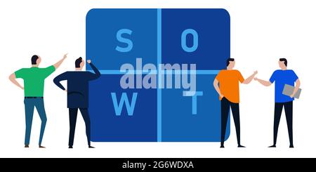 Cartoon of business team about to do a SWOT analysis, let's identify ...