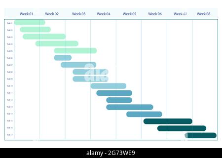 Illustration of gantt chart in the project management concept Stock ...